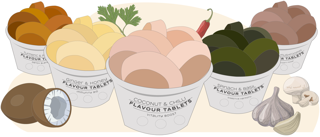 HAPI Flavour Tablets: Your Solution to Everyday Wellness – HAPI Bone ...